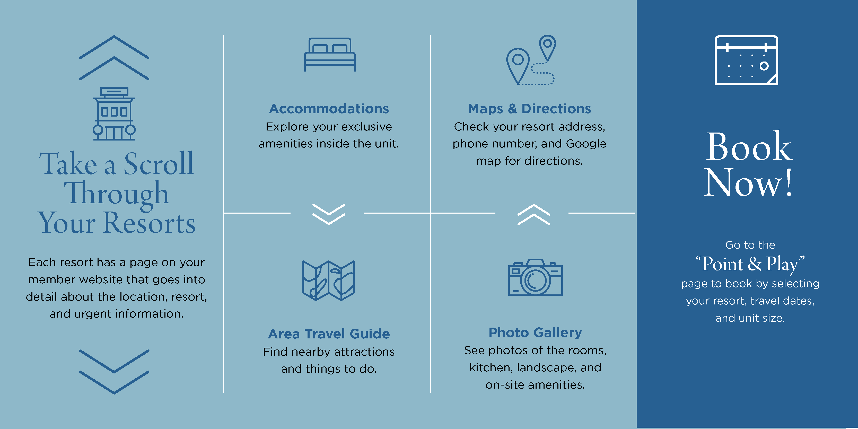 Shell Vacations Club: Timeshares, Vacation Ownership, Resorts, Family ...